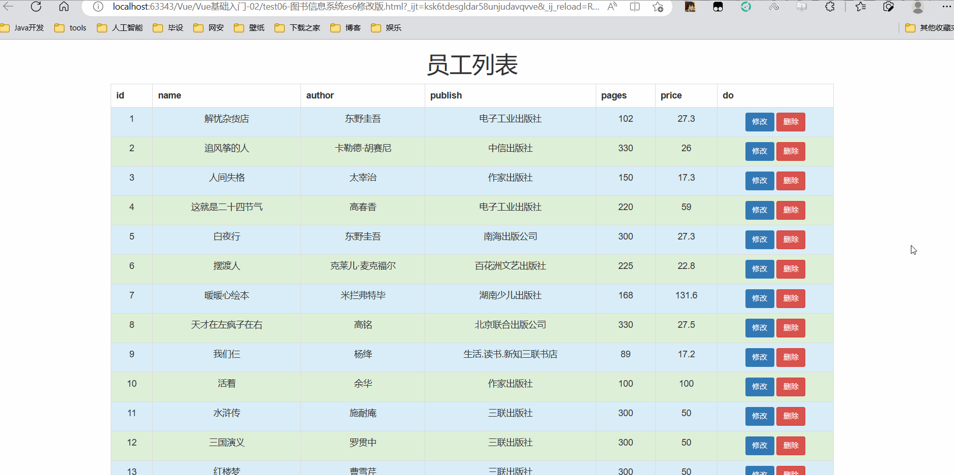 Vue基础入门 03vue在data里生命带0的数 Csdn博客