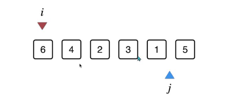 选择排序+插入排序算法动画演示_选择排序法 动画-CSDN博客