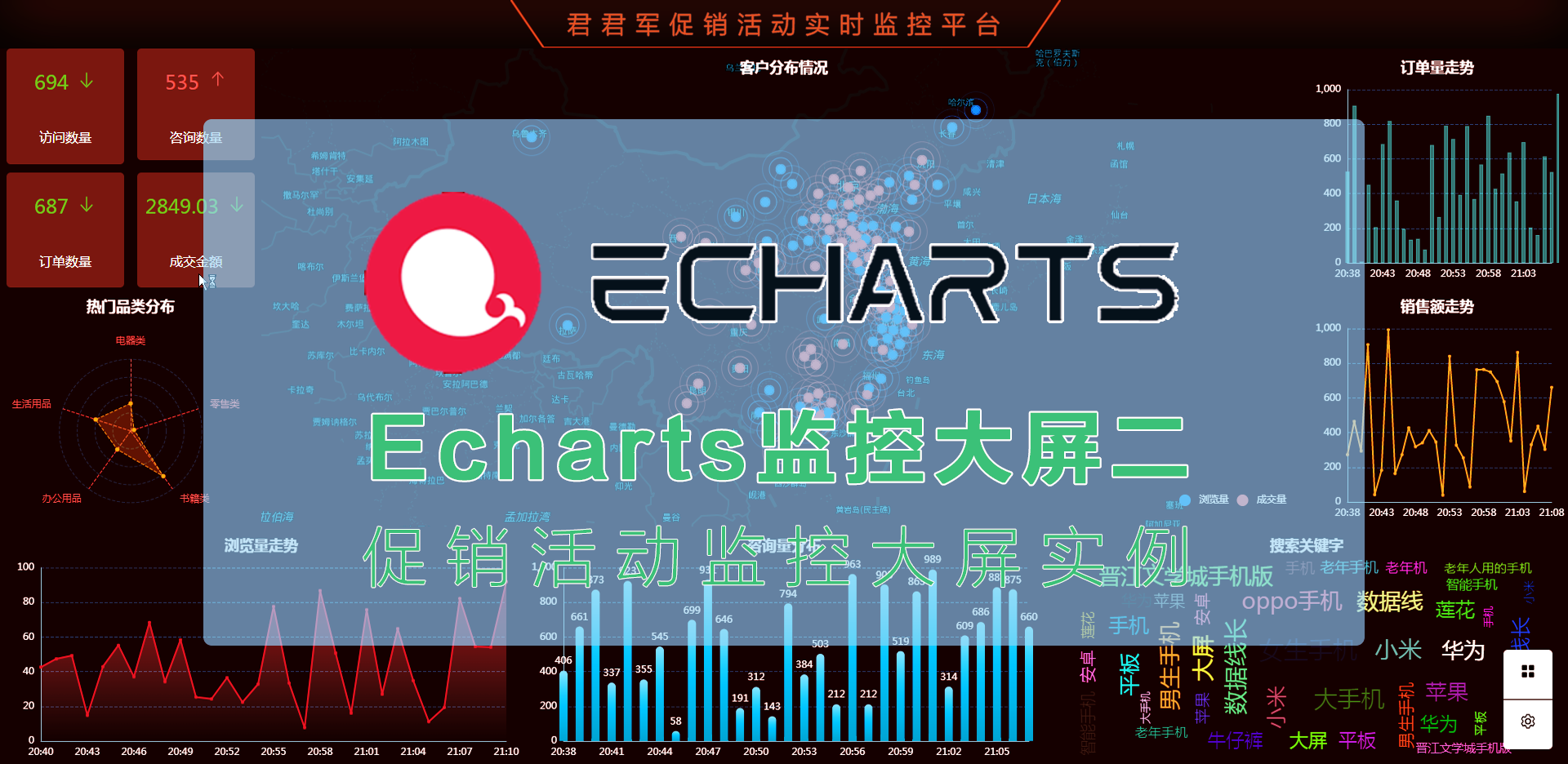 Vue+Echarts监控大屏实例二：促销活动监控模板实例_大屏幕展示 vue2 + echart 模板-CSDN博客