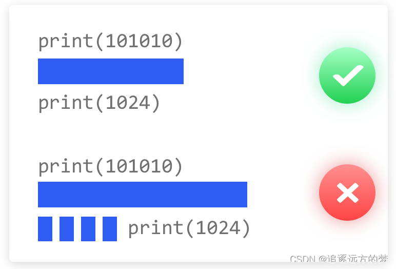 《人生苦短,我学python》——第一个python程序人生苦短我用python这本书 Csdn博客