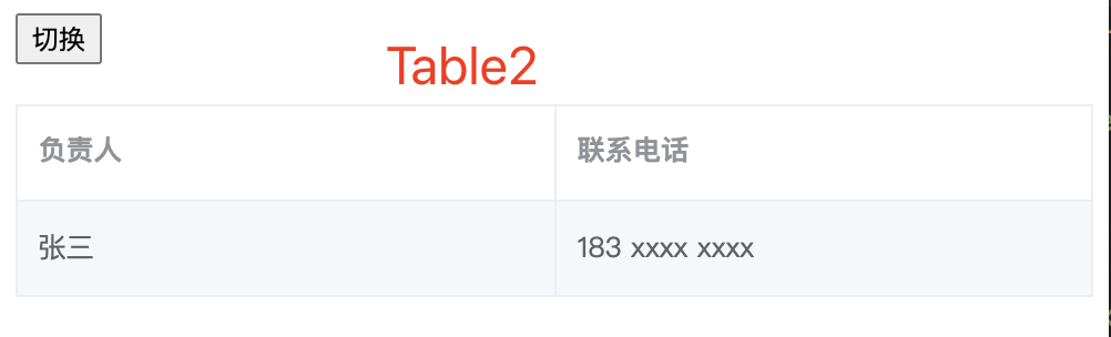 element 切换Table 展开行效果出bug_elementui table勾选后expand展开点击无效果-CSDN博客