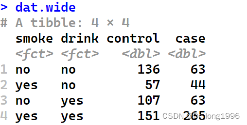 7.常用统计分析方法——Logistic回归_logistic回归模型怎么建立-CSDN博客