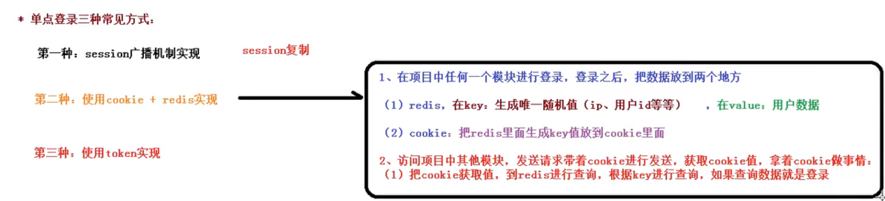 单点登录sso，jwt进行跨域身份验证，前端登录实现coding在线（十一）jwt Token 前端实现 Csdn博客