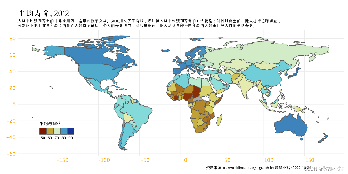 20180703-A · Global Life Expectancy · ggplot2 gganimate 世界地图 动态地图 geom ...