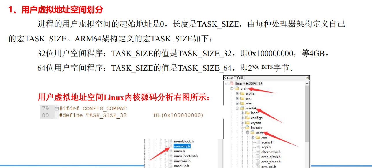 linux内核源码1.1进程管理和内存管理_linux内核,内存管理,进程管理-CSDN博客