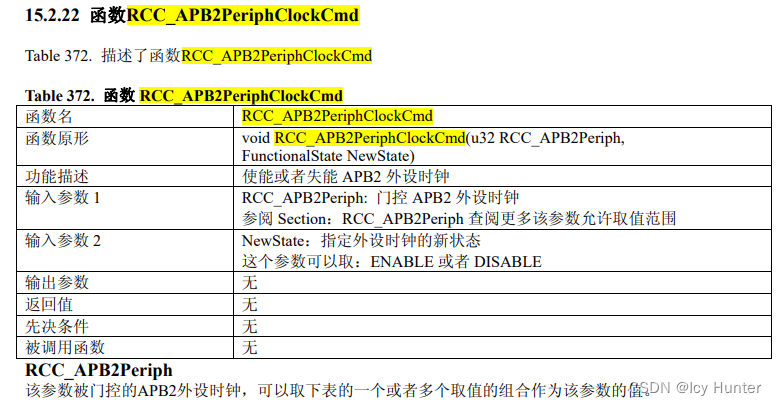 嵌入式接口之gpio驱动led的实验附完整代码和工程以及详细的调试过程嵌入式gpio控制led灯代码 Csdn博客