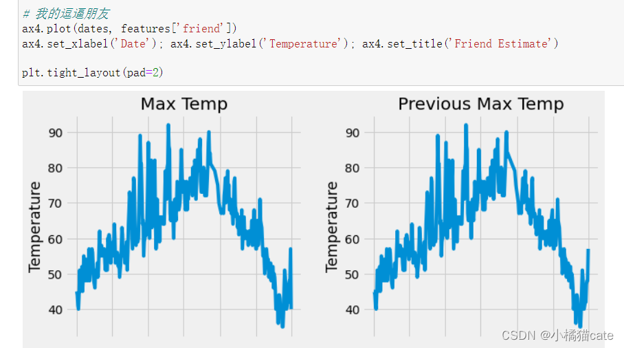 1、jupyter notebook是什么_jupyter记事本是什么-CSDN博客