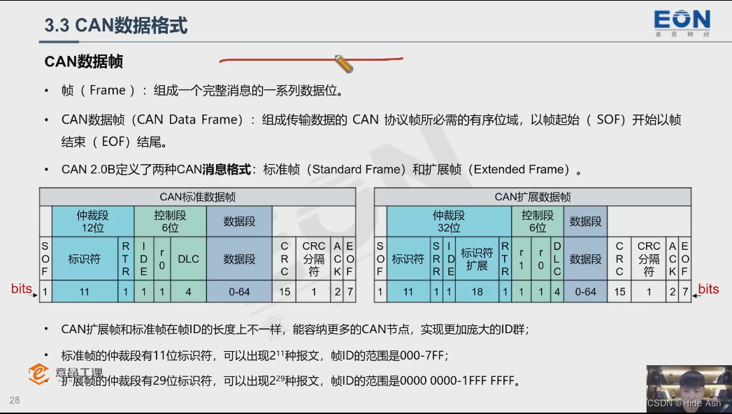 HIL测试_hil测试流程-CSDN博客