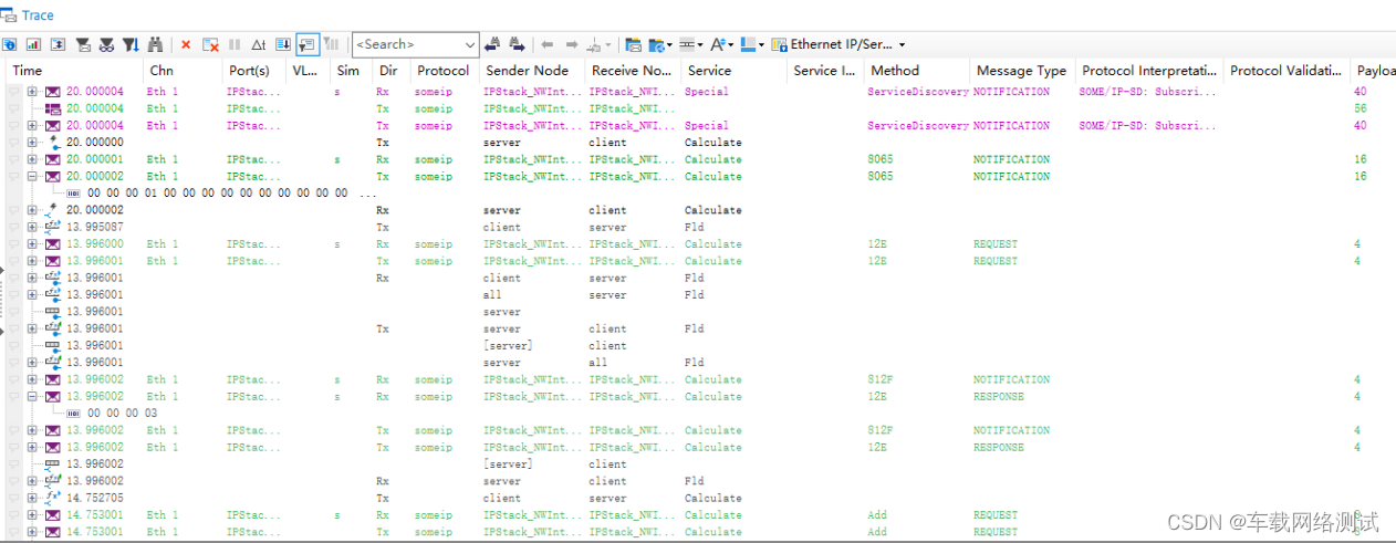Vector - CANoe - VCDL在CANoe中应用-CSDN博客