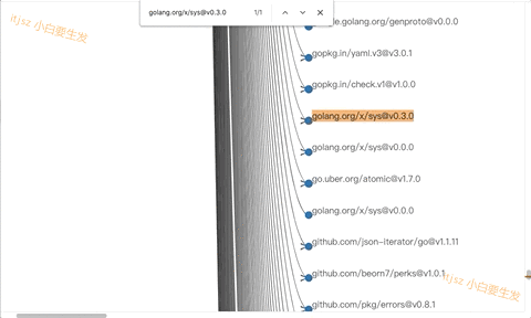 golang：module requires Go 1.xx 解决之道，不升go_imported by a module that requires go 1.21-CSDN博客