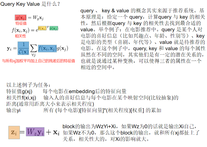 我在self-attention中对Query，Key，Value的理解_query value key-CSDN博客