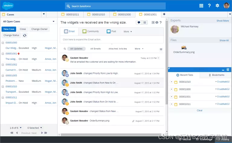 什么是Salesforce？一文了解Salesforce产品线-CSDN博客