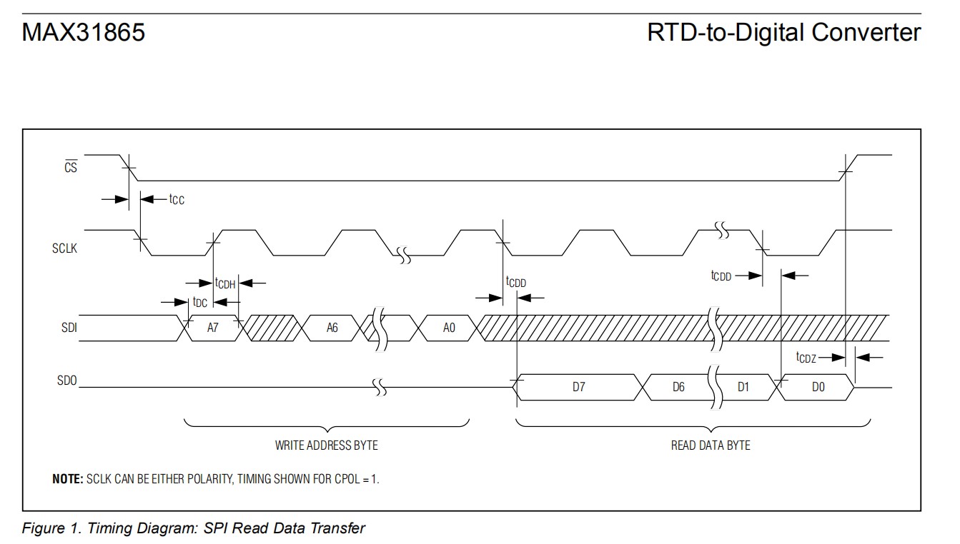 max31865模块RTD测温注意事项-CSDN博客