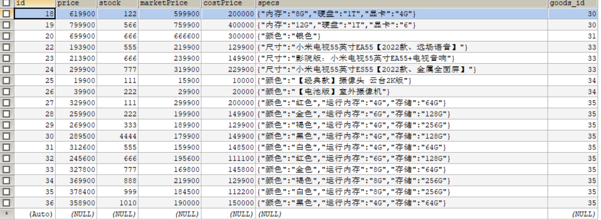 基于Vue3 Sku的设计_sku vue-CSDN博客