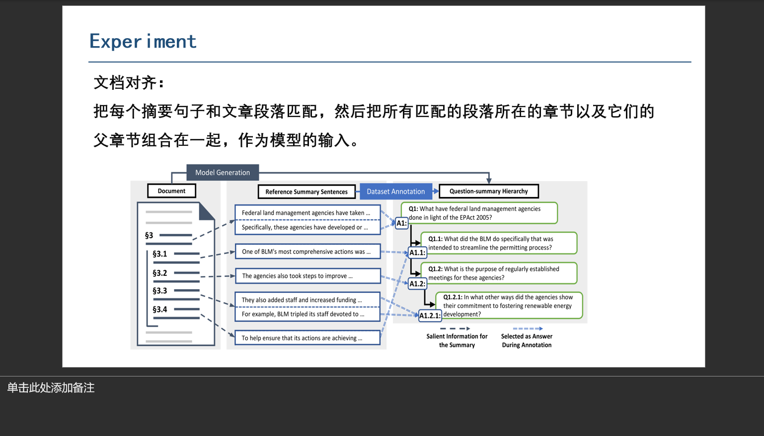 【论文阅读笔记】HIBRIDS: Attention with Hierarchical Biasesfor Structure-aware Long Document ...