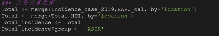 疾病负担研究（GBD）-如何绘制GBD相关性图_小明学习室的博客-CSDN博客