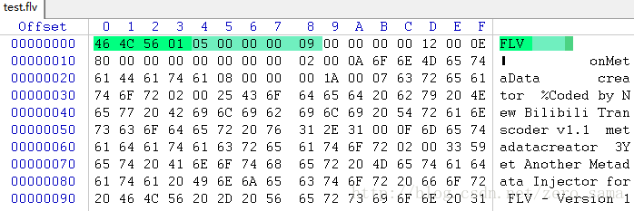 RTMP视频流格式解析-CSDN博客