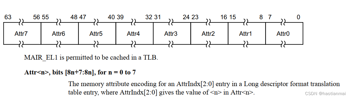__cpu_setup注释_trapped access to sve, advanced simd or floating p-CSDN博客