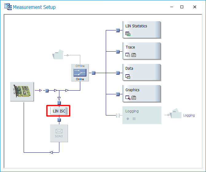 How to use CANalyzer to view LIN Message ID and Signal signal - Programmer Sought