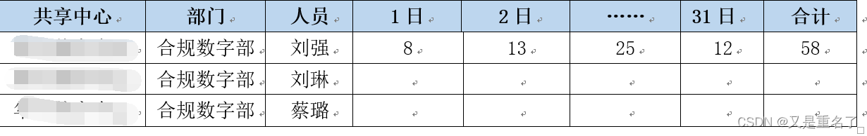 Oracle 中复杂sql处理oracle 复杂sql Csdn博客