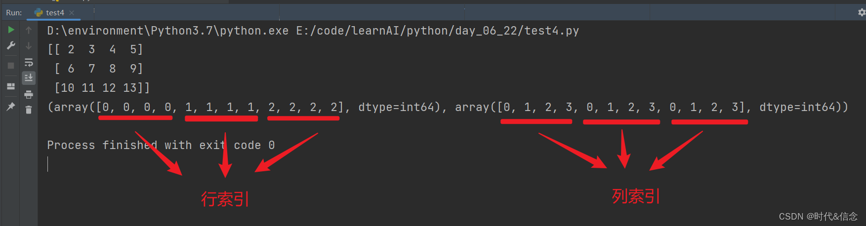 Python数据分析之numpy（保姆级教程）bnparange12reshape34printb Csdn博客 