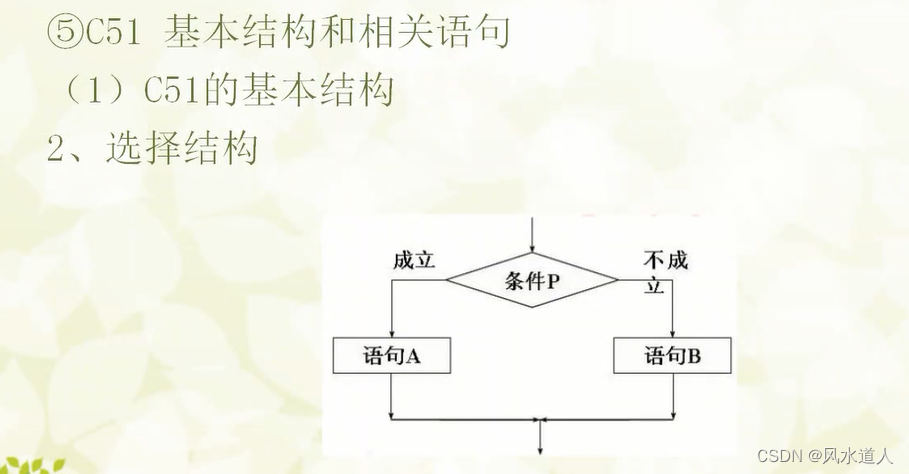 1 7 执行顺序结构选择 Csdn博客
