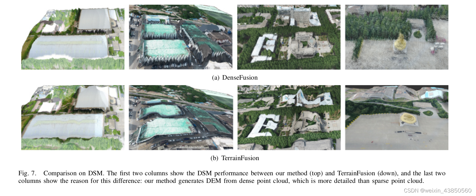 哈工大 - DenseFusion：无人机大规模在线密集点云和DSM建图 - 论文解读_terrainfusion-CSDN博客