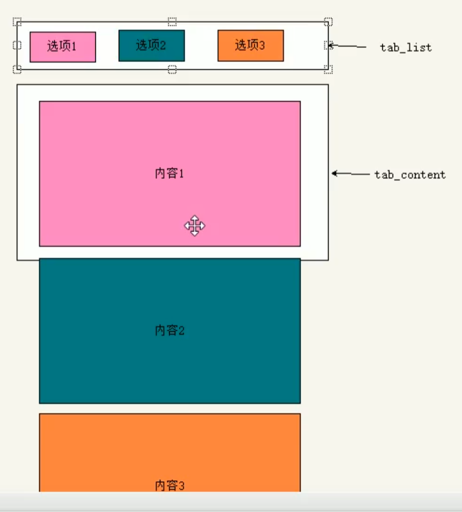 Css(品优购案例) Csdn博客
