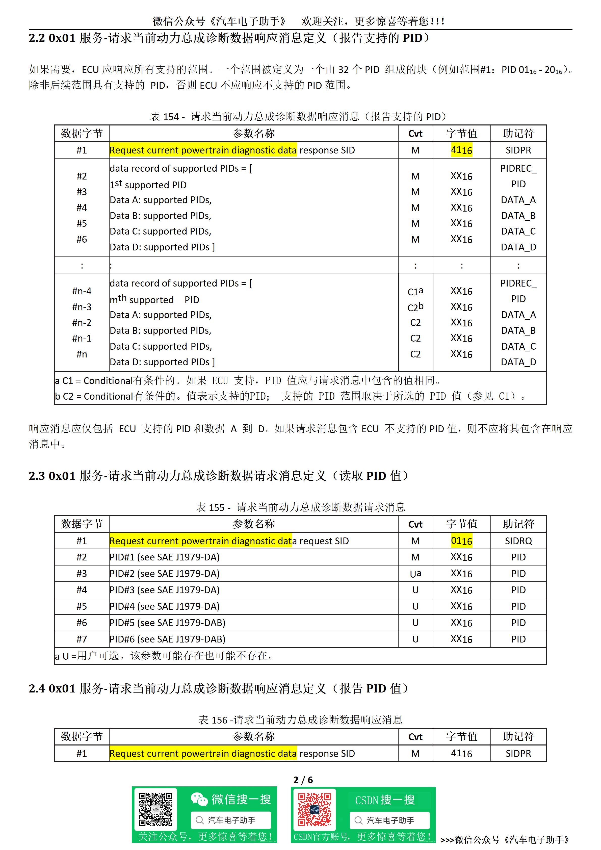 【ISO15031_OBD诊断】-1.1-$01服务Request current powertrain diagnostic data理论部分_obd 01服务-CSDN博客