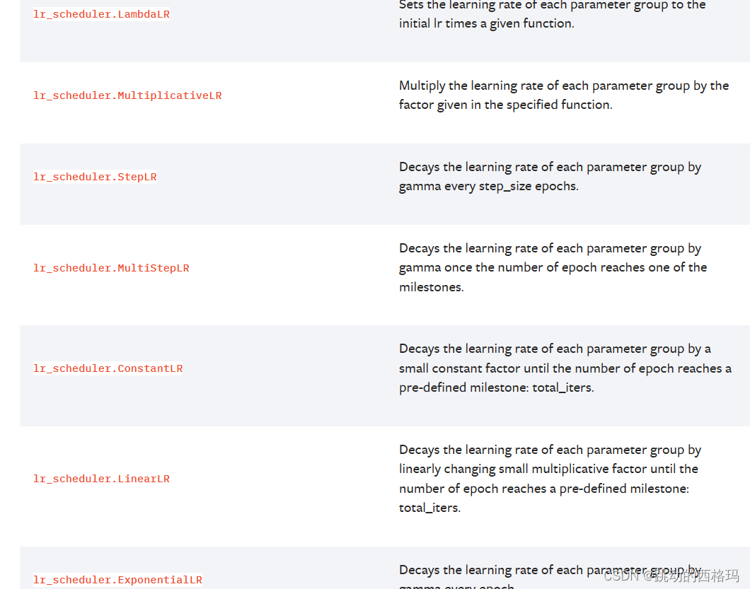 系统学习Pytorch笔记六：优化器和学习率调整策略_optim.adamax sgd-CSDN博客