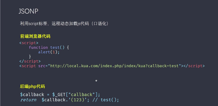 JSONP劫持-CSDN博客