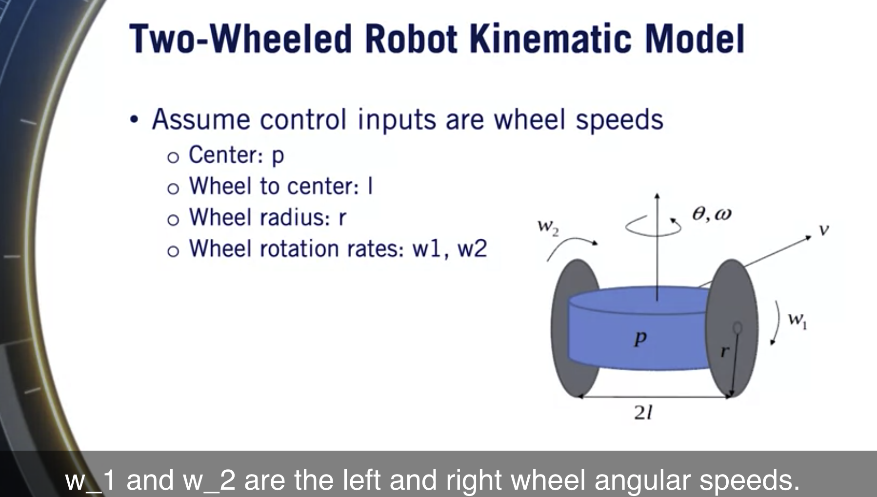 自动驾驶 4-1 二维运动学建模Kinematic Modeling in 2D_二维平面飞机运动学模型-CSDN博客
