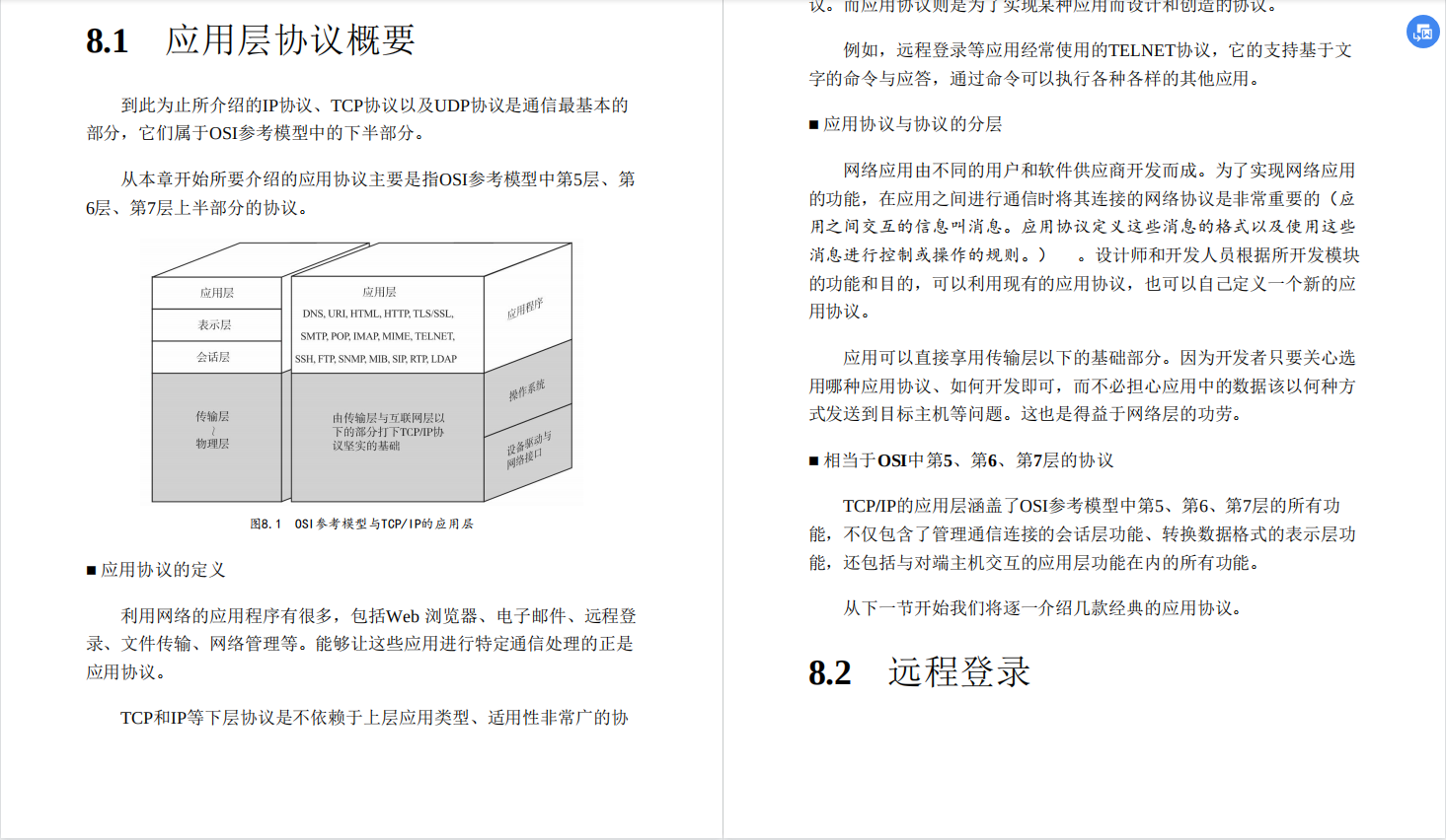 Tcp协议图解：让你秒懂网络通信的奥秘！ Tcp圣经 Csdn博客 