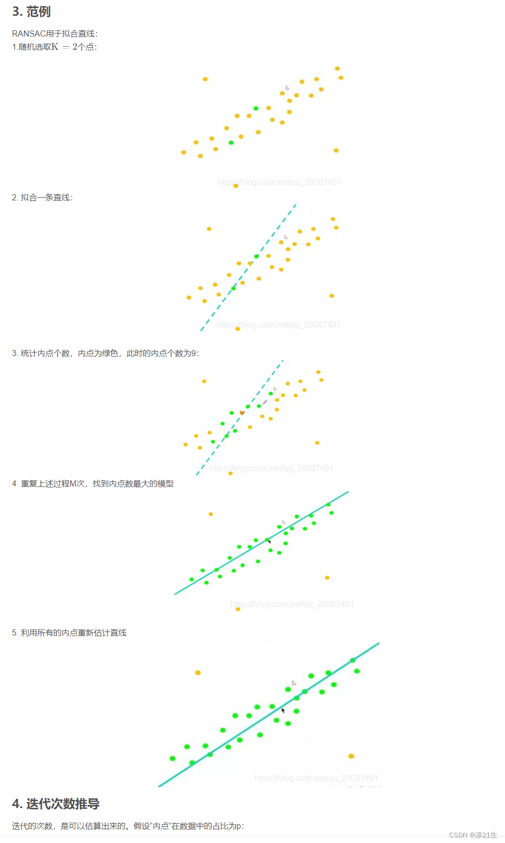 RANSAC基本原理与应用_ransac垂距限制-CSDN博客