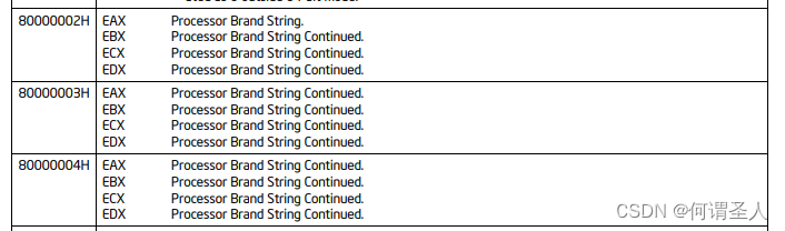 CPUID学习-CSDN博客