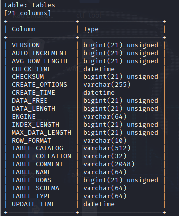 sqlmap和burp配合使用辅助注入_burp sqlmap-CSDN博客