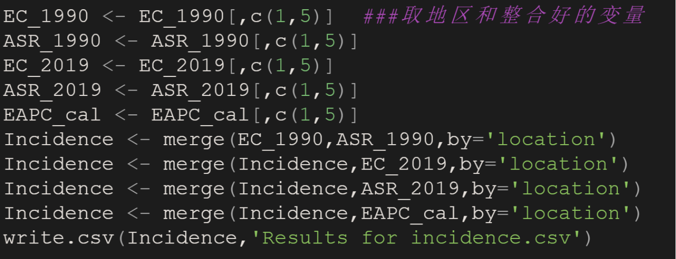 疾病负担研究（GBD）-如何优雅的展示发病率数据_gbd发病率_小明学习室的博客-CSDN博客