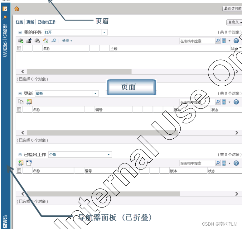 了解 Windchill 用户界面-CSDN博客