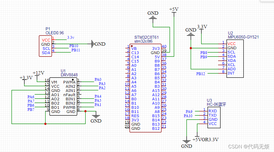 基于stm32c8t6的两轮平衡小车 第二篇——原理图及CubeMx配置_平衡小车原理图-CSDN博客