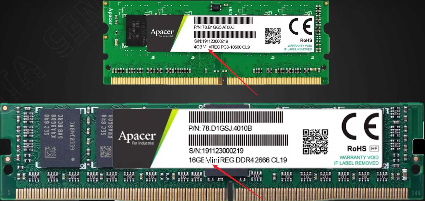 内存_ddr6-CSDN博客