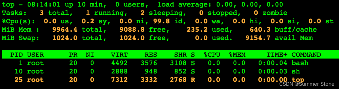 性能测试中服务器监控工具的使用_vmstat 中buff cache含义-CSDN博客
