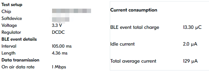 【BLE学习笔记】之 BLE基础知识-CSDN博客