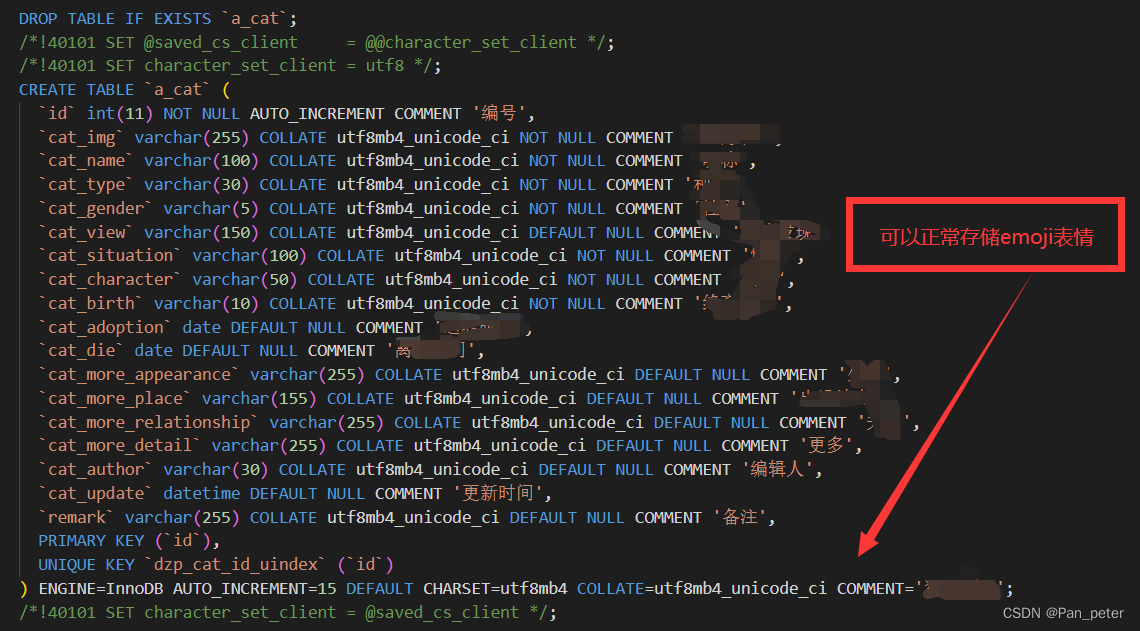 Java——后端开发经验总结（持续更新中） Java后端开发 Csdn博客