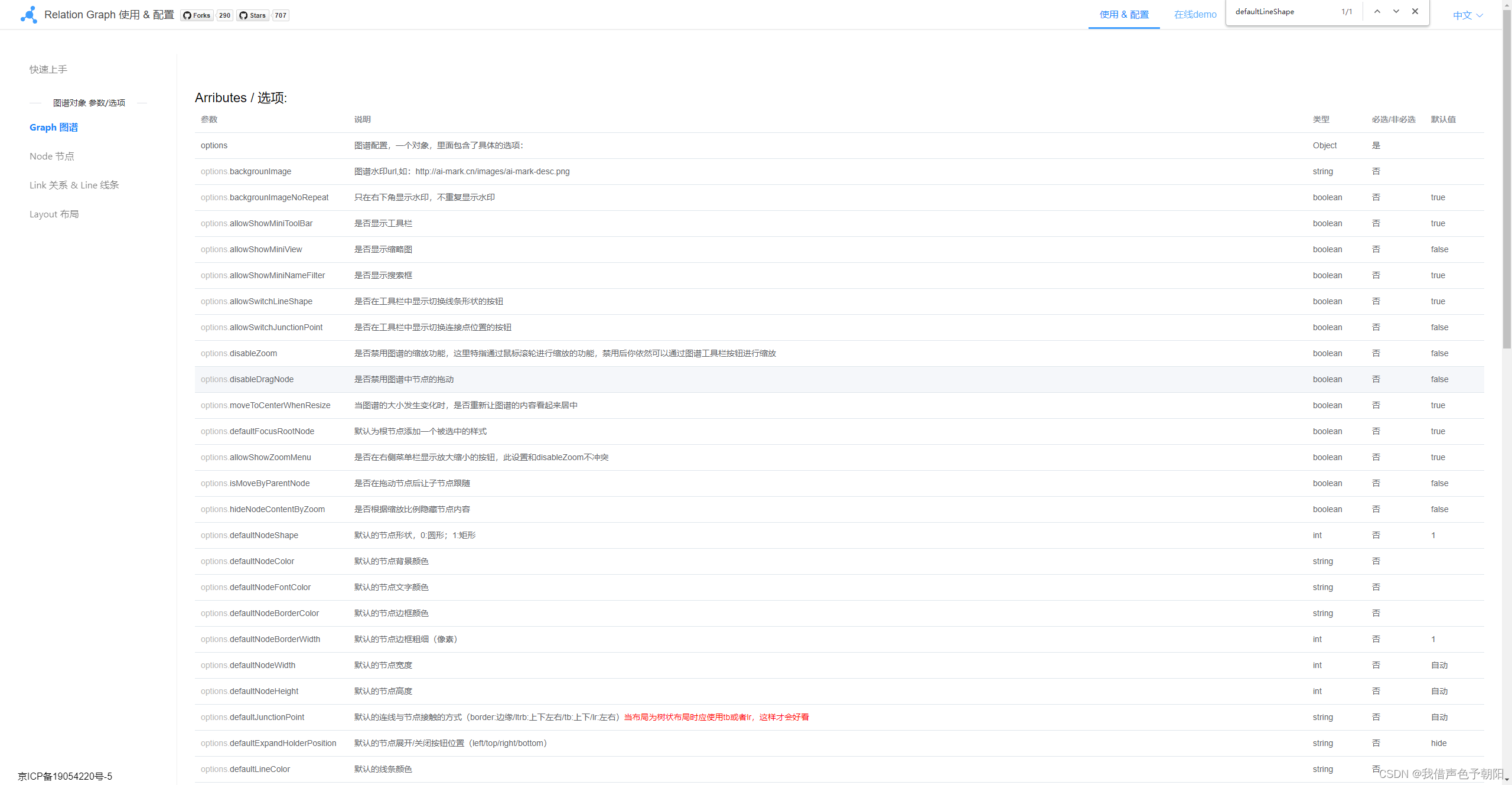 relation-graph遇到的一些问题总结_relation-graph vue3-CSDN博客