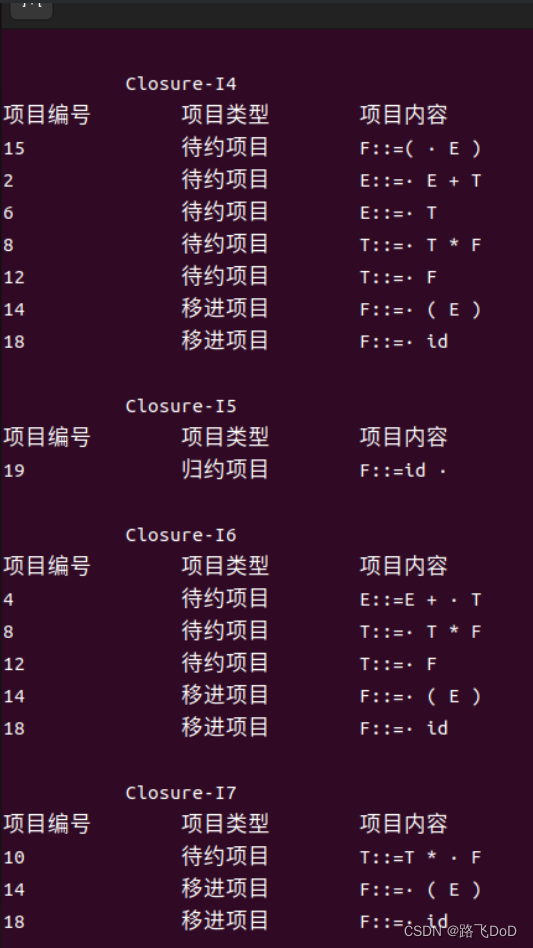 编译原理 SLR文法(算法原理和C++实现)-CSDN博客