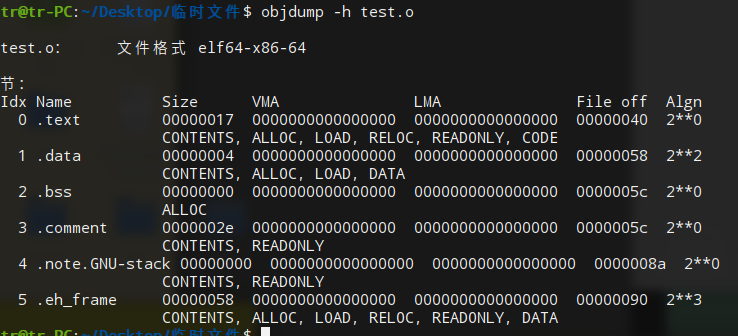 查看程序内存布局的方法_如何用objdump排查内存问题-CSDN博客