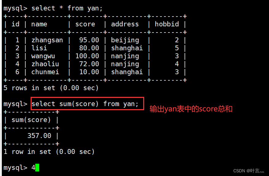 Mysql之数据库函数及存储过程数据库 函数 过程 Csdn博客 