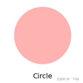 【matplotlib绘图】_mpatches.ellipse-CSDN博客