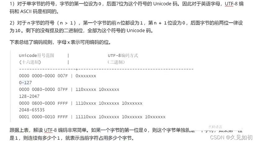 编码类型 Ascii Urlcode编码 Unicode编码 Utf编码理解url Code编码一般是不是utf 8 Csdn博客