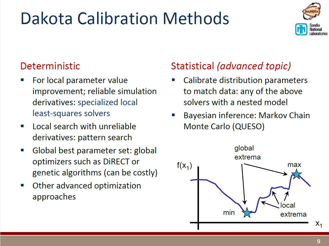 【Dakota】01 Training_dakota 教程-CSDN博客